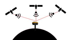 Navigation Satellites: How They Work and Why They Matter in Mapping and ...